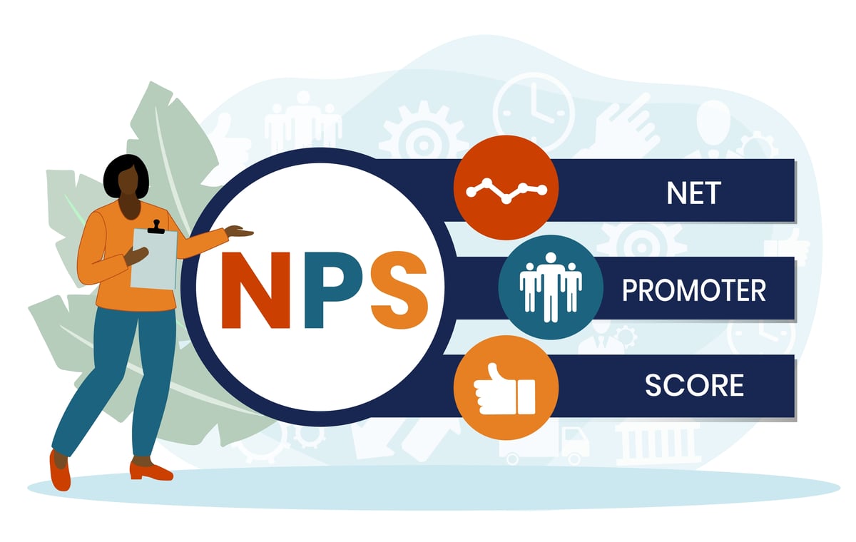 What’s A Net Promoter Score & How Can It Measure Your Company Culture?